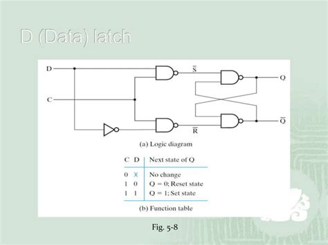 Sequential Circuits With Sr Latchppt