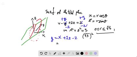 SOLVED In Exercises Find A Parametrization Of The Surface There Are Many Correct Ways To