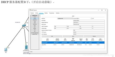 思科模拟器实现一个简单网络互通 dhcp web dns ftp）综合实验 思科模拟器对端网络 zlqiang csdn的博客 csdn博客
