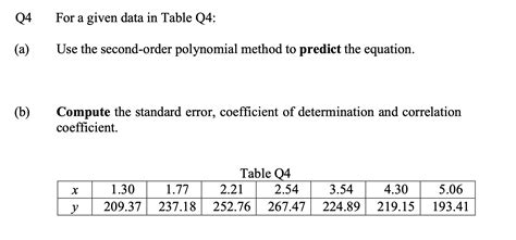 Solved Q4 For A Given Data In Table Q4 A Use The Chegg Com