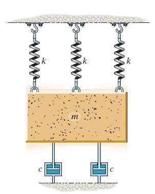 SOLVED Determine The Differential Equation Of Motion For The Damped Vibratory System SolutionInn