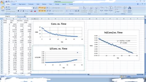 Electronic Spreadsheet Db Excel Com