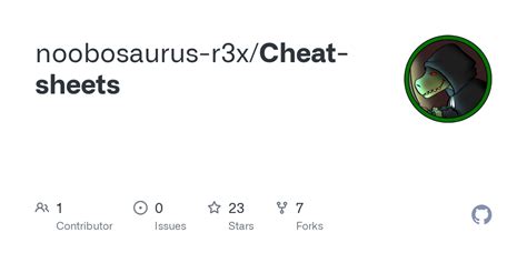 Cheat Sheetshydra Cheat Sheetmd At Main · Noobosaurus R3xcheat Sheets · Github