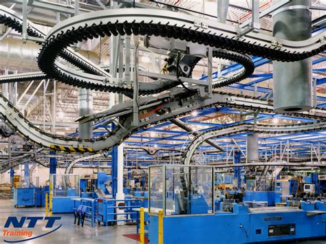 How Does A Conveyor System Work Ntt Training