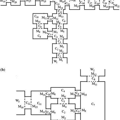 Top View Of Cavity Modeling Of The Diplexer Structures With A