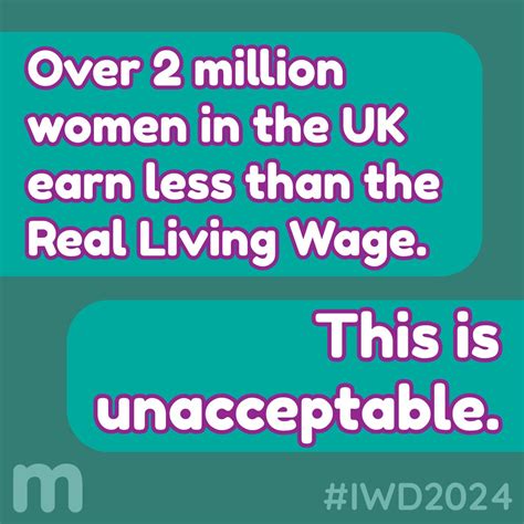Molke Ltd On Linkedin Iwd2024 Inspireinclusion Livingwage