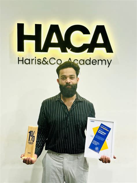 Minhaj Muhammed On Linkedin Digitalmarketing Creativejourney