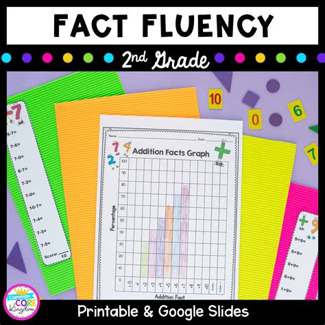 Fact Fluency Printable And Distance Learning For 2nd Grade Math