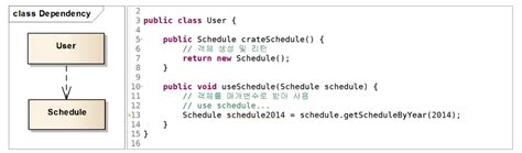 [geeksforgeeks c 문제풀이] class and object 클래스와 객체