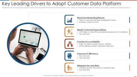 Adoption Drivers For Iiot Solutions Powerpoint Presentation And Slides