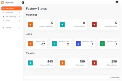 Production Monitoring System At Best Price In Hyderabad Id 2853970974333
