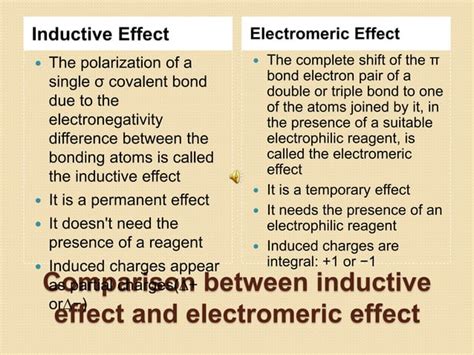 Electronic Effects Inductive Mesomeric Electromeric Pptx Chemistry