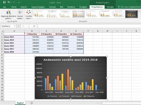Como Fazer Um Gr Fico No Excel