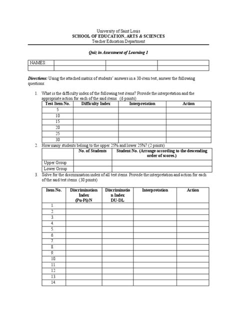 quiz item analysis and validation pdf learning cognition