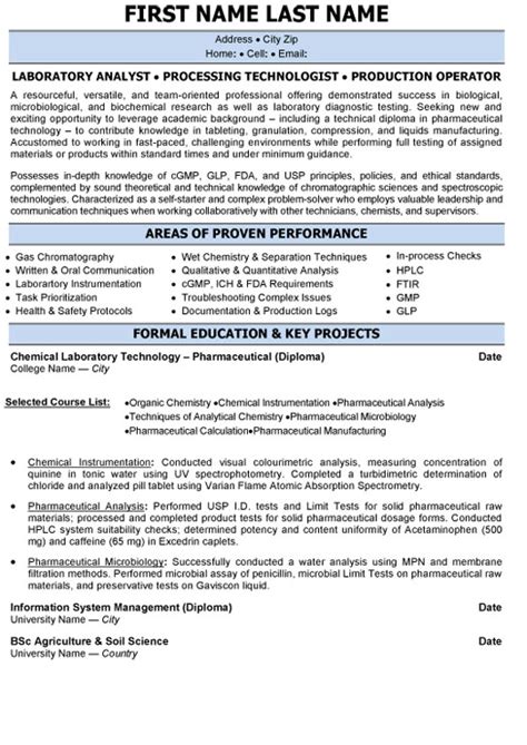 Laboratory Analyst Resume Sample Template