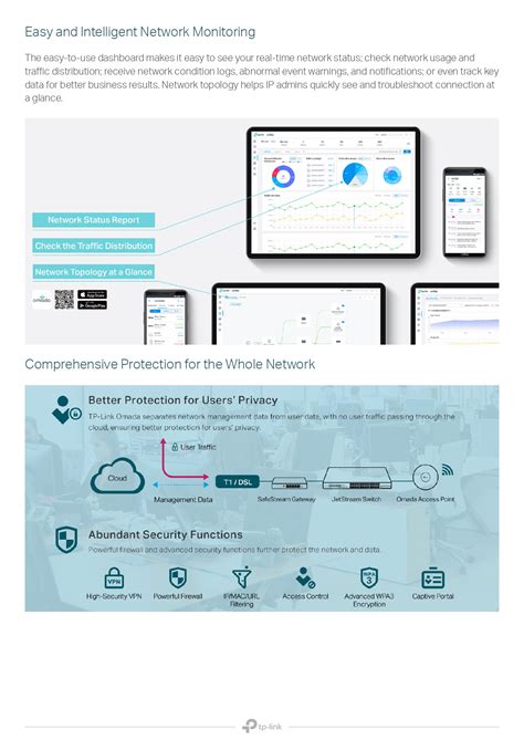 Tp Link Eap110 300mbps Wireless N Ceiling Mount Access Point Security System Asia