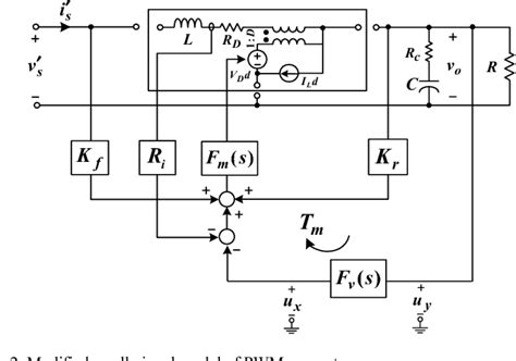 Figure 2 From Input Impedance Analysis Of Pwm Dc To Dc Converters