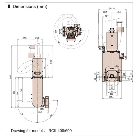 Nc Servo Wrist Axis Type Yushin Robotic Automation For The Plastics Industry
