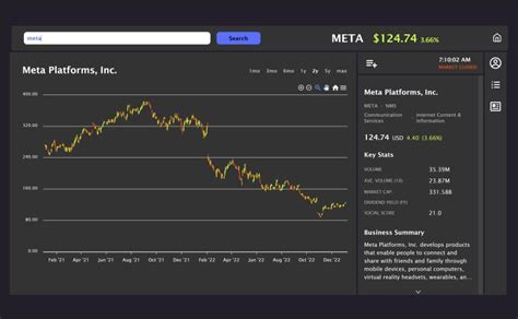 React Css Frontenddevelopment Frontenddeveloper Reactdeveloper