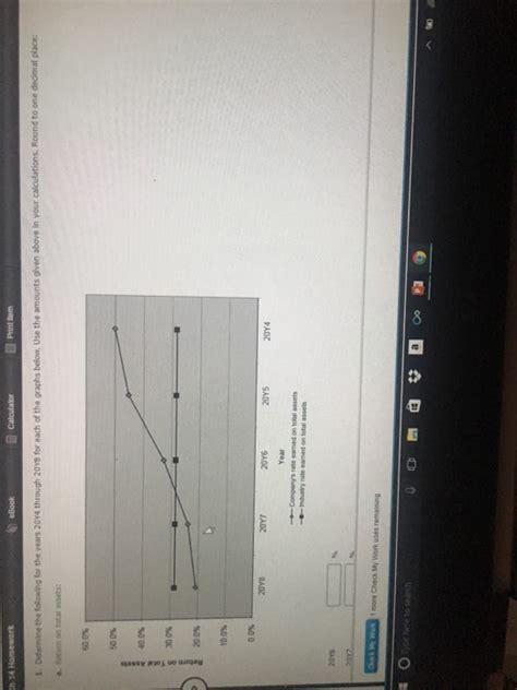 Solved Print Item Solvency And Profitability Trend Analysis