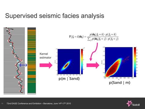integration of seismic data ppt