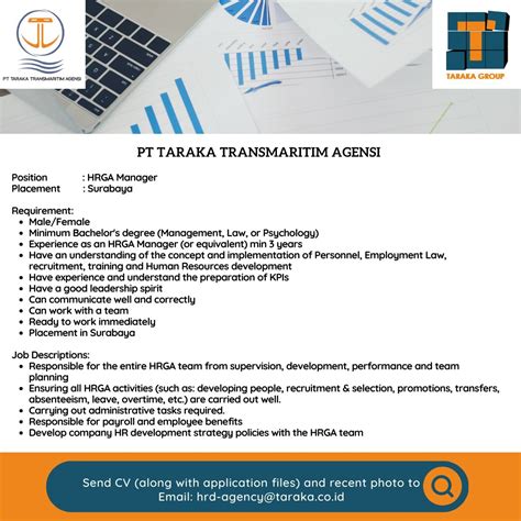 primadani evanjaya prakasa on linkedin hiring hrga lokerhrga