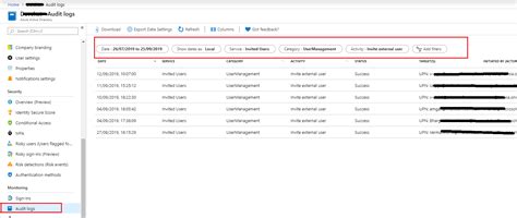 Extract Report From Azure Ad For Guest User Invitee Stack Overflow