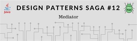 Mediator Design Pattern With Java