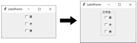 【python tkinter】labelframe（ラベルフレーム）ウィジェットの使い方：オプション一覧 office54