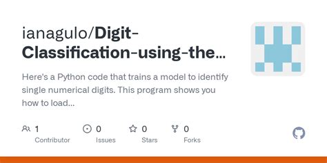 Github Ianagulo Digit Classification Using The Mnist Dataset Heres