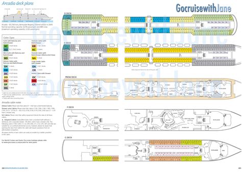 P O Cruises Deck Plans GoCruise With Jane