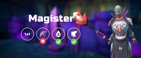 Magister Pvm Encyclopedia Guides Magister Pvm Encyclopedia Guides