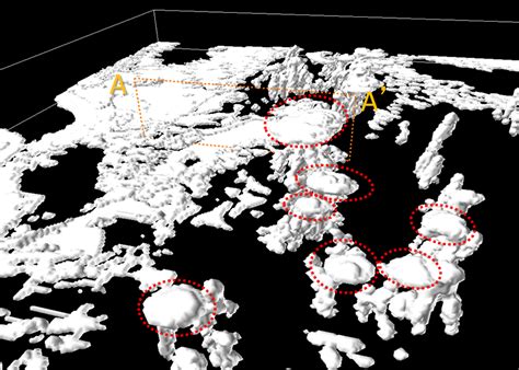 Visualization Results Of Clouds In A 3d Proposed Method And B 2d Download Scientific