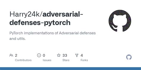 github harry24k adversarial defenses pytorch pytorch implementations