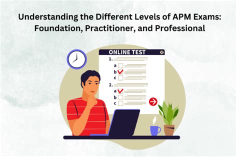 Understanding The Different Levels Of Apm Exams Foundation