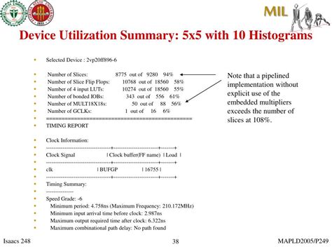Ppt An Fpga Co Processor For Statistical Pattern Recognition Applications Powerpoint