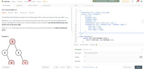Pratiksha Naik On Linkedin Day91 100daysofcodechallenge Learning