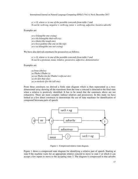 Setswana Part Of Speech Tagging Pdf Technology And Computing