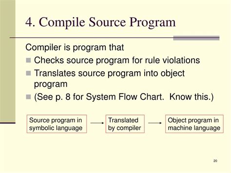 Ppt Structured Cobol Programming Powerpoint Presentation Free
