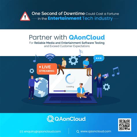 qaoncloud on linkedin entertainmenttech mediatesting