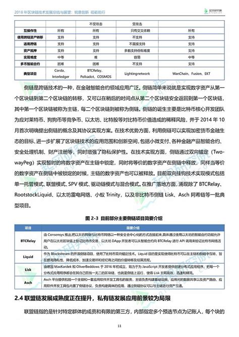 2018年区块链技术发展总结与展望（附报告全文） 起风研究院 源码巴士