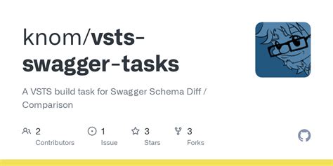 Github Knomvsts Swagger Tasks A Vsts Build Task For Swagger Schema
