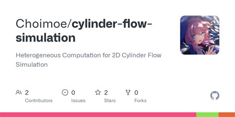 Cylinder Flow Simulationflowaroundcylindercpp At Main · Choimoe