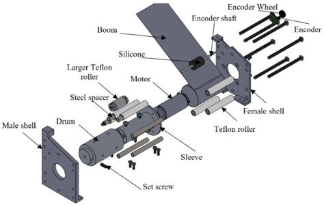 Figure From The Drag Maneuvering Device For The Semi Passive Three Axis Attitude Stabilization