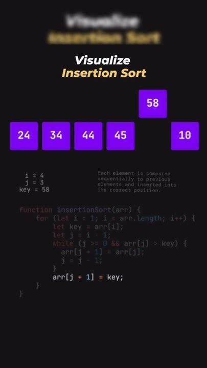 Visualize Insertion Sort Shorts Coding Html5css3 Learnhtml5andcss3 Webdevelopment