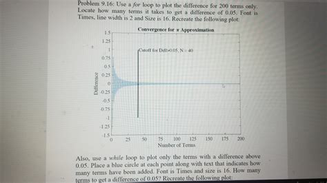 solved matlab for engineers 5th edition chapter 9 problem