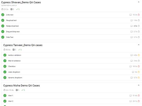 GitHub Sudo Anji Github CypressProject CypressDemo