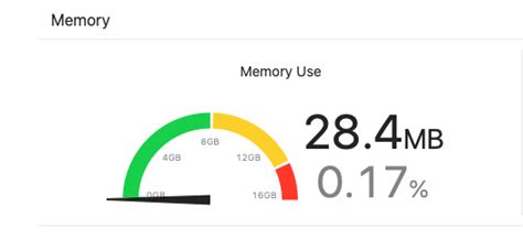 Getting White Screen And And Error In Ios · Issue 1083 · Ionic Team
