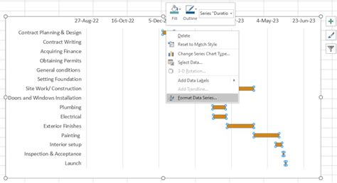 How To Make A Gantt Chart In Excel A Complete Guide