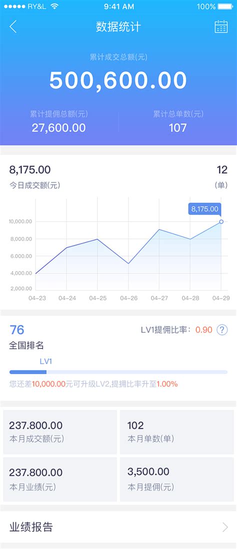 1数据统计